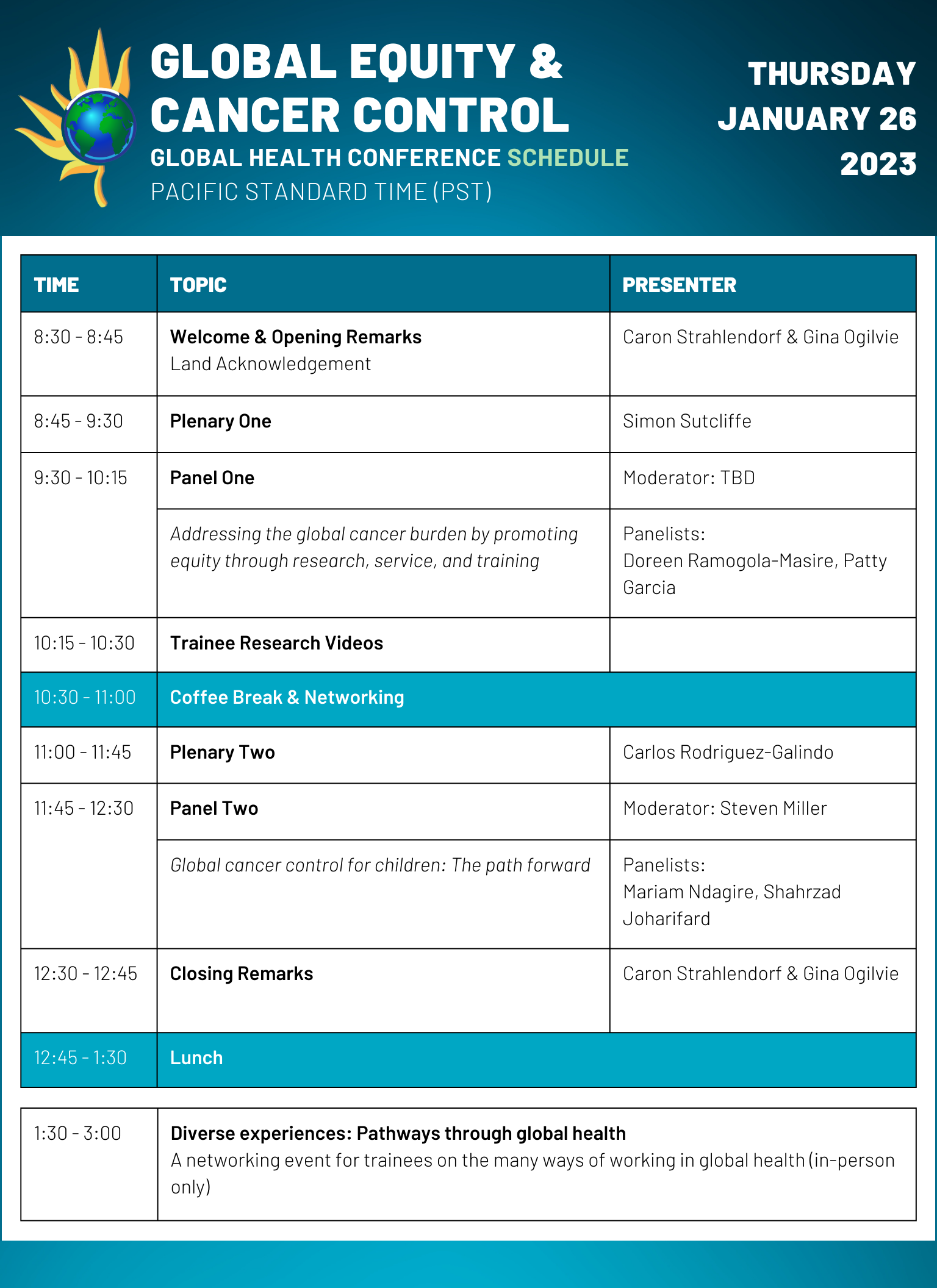 Global Health Conference | BC Children’s Hospital Research Institute