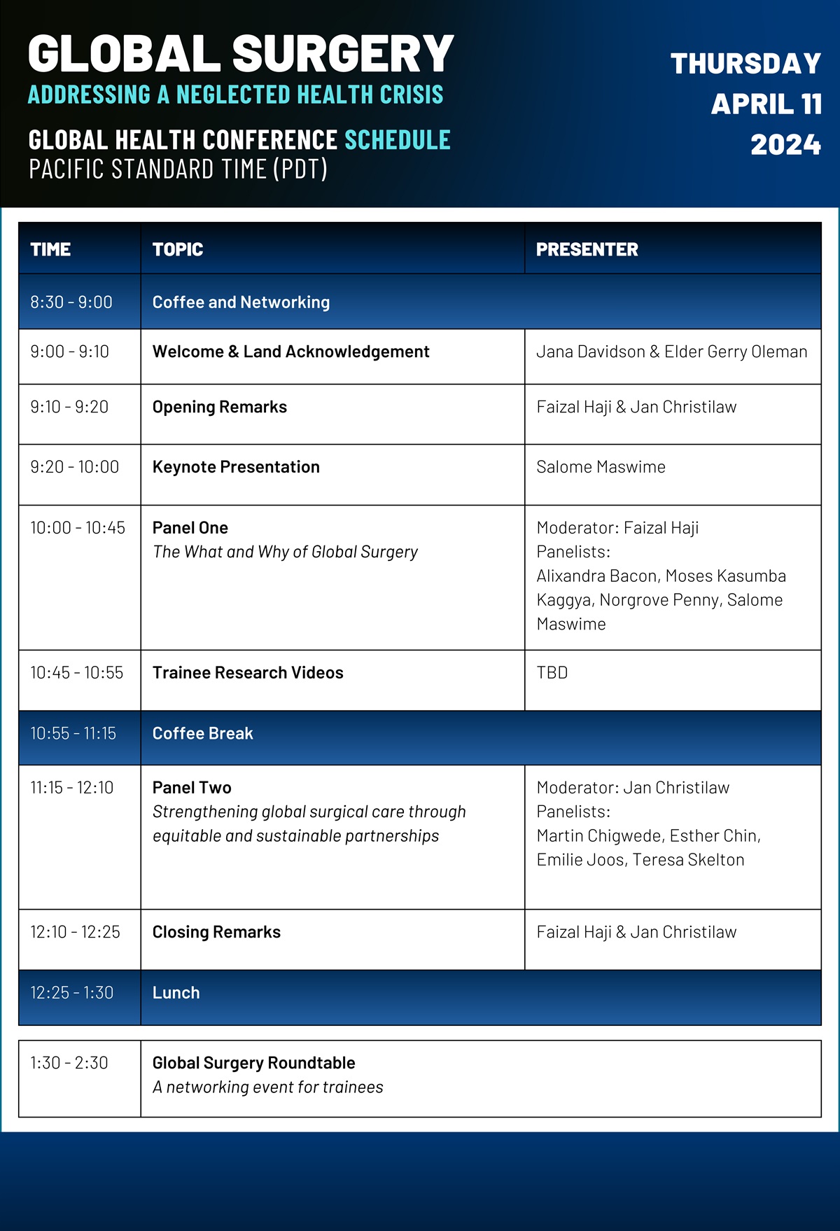 Global Health Conference | BC Children’s Hospital Research Institute